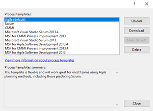 Customize a process model in TFS | WeirdPattern